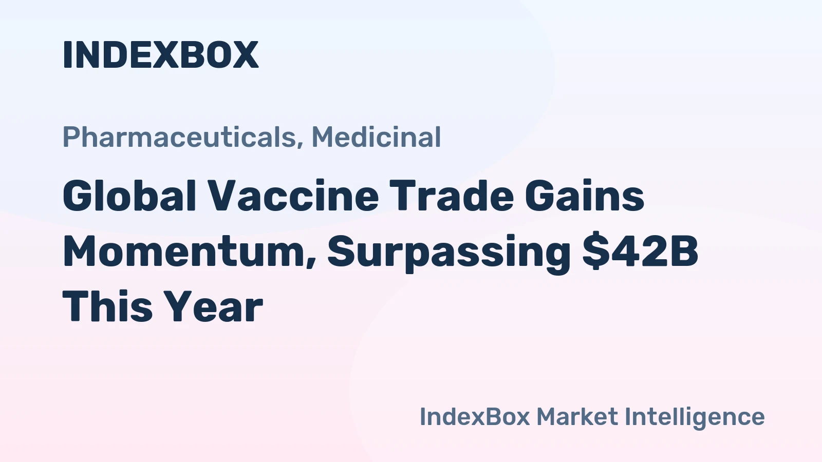 Global Vaccine Trade Gains Momentum, Surpassing $42B This Year 