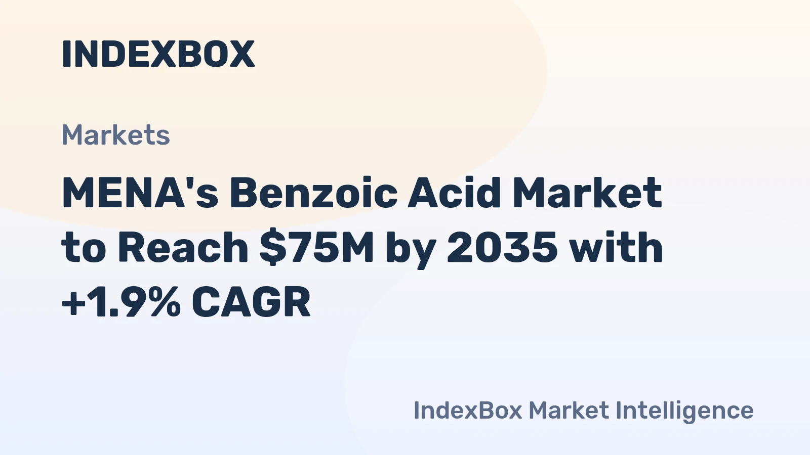 MENA's Benzoic Acid Market to Reach $75M by 2035 with +1.9% CAGR