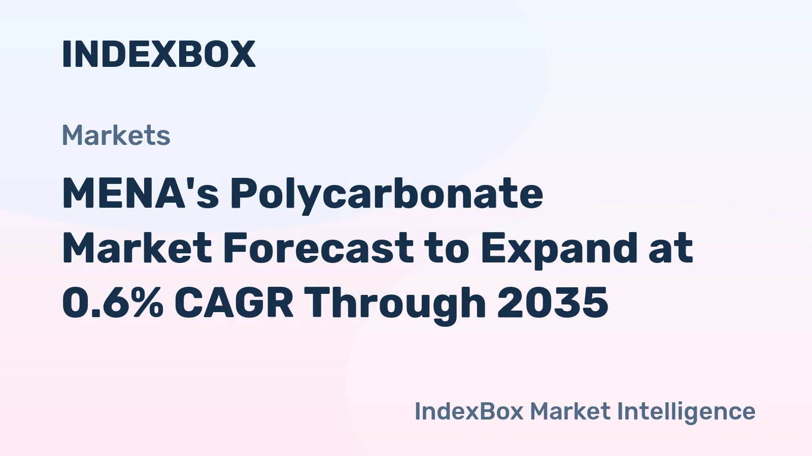 MENA's Polycarbonate Market Forecast to Expand at 0.6% CAGR Through 2035