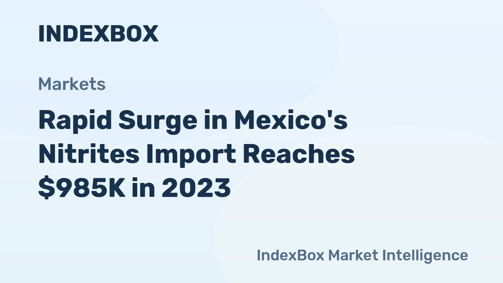 Rapid Surge in Mexico's Nitrites Import Reaches $985K in 2023