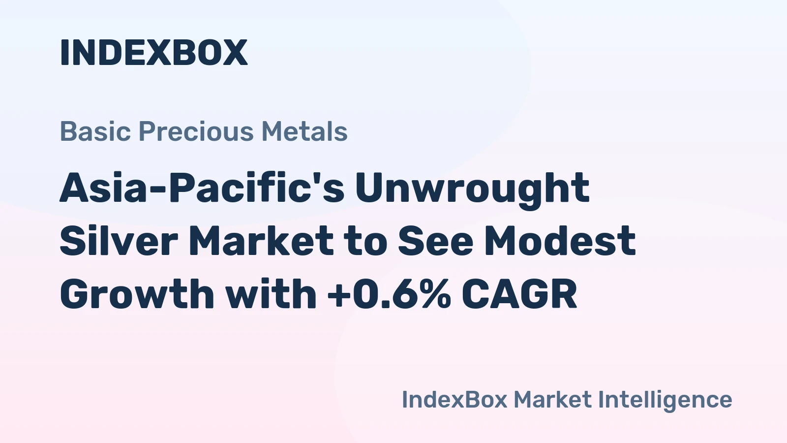 Asia-Pacific's Unwrought Silver Market to See Modest Growth with +0.6% CAGR