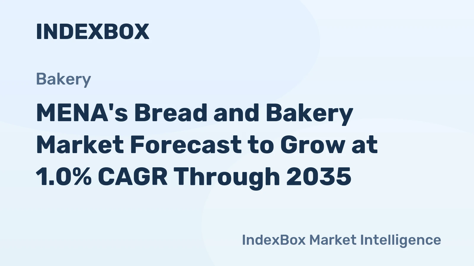 MENA's Bread and Bakery Market Forecast to Grow at 1.0% CAGR Through 2035