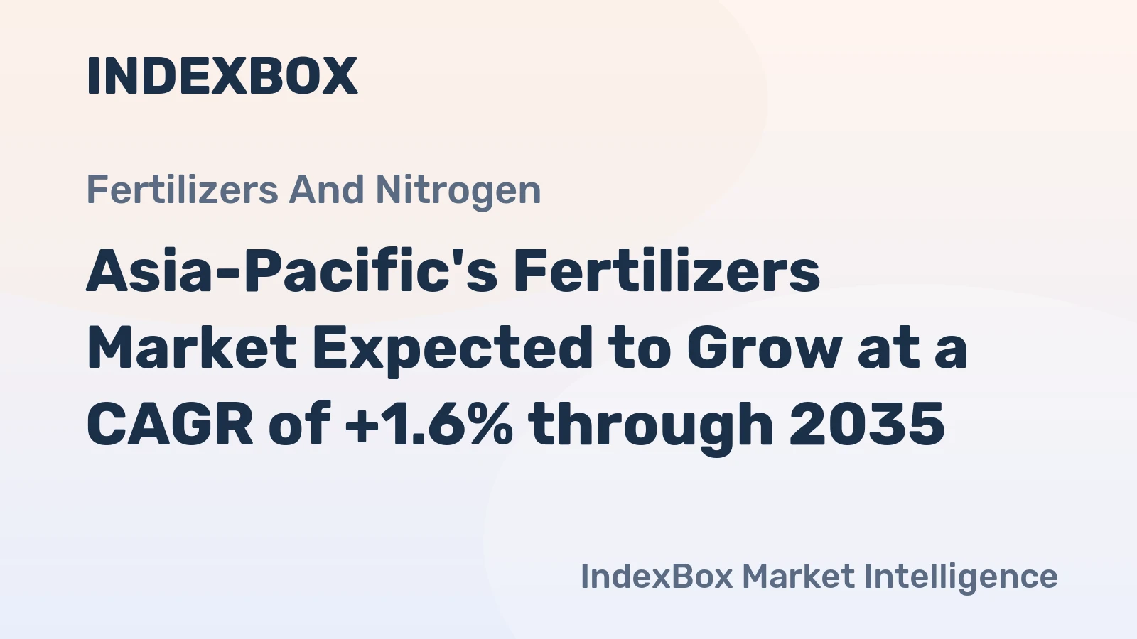 Asia-Pacific's Fertilizers Market Expected to Grow at a CAGR of +1.6% through 2035
