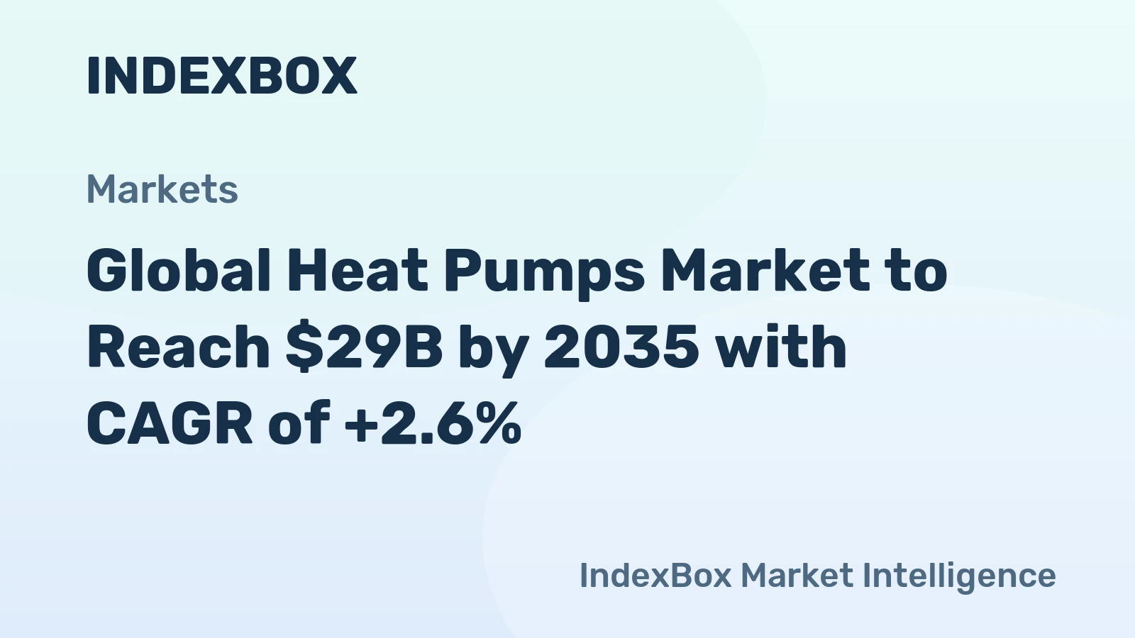 Global Heat Pumps Market to Reach $29B by 2035 with CAGR of +2.6%