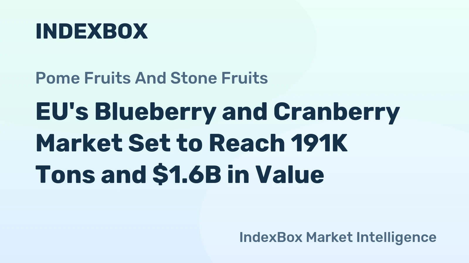 EU's Blueberry and Cranberry Market Set to Reach 191K Tons and $1.6B in Value