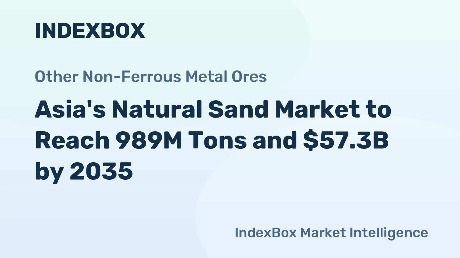 Asia's Natural Sand Market to Reach 989M Tons and $57.3B by 2035