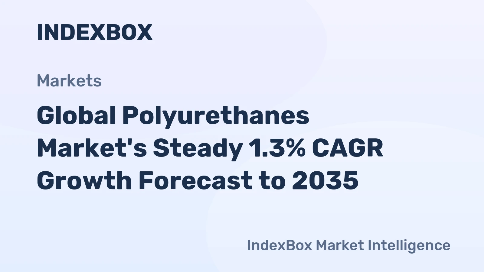 Global Polyurethanes Market's Steady 1.3% CAGR Growth Forecast to 2035