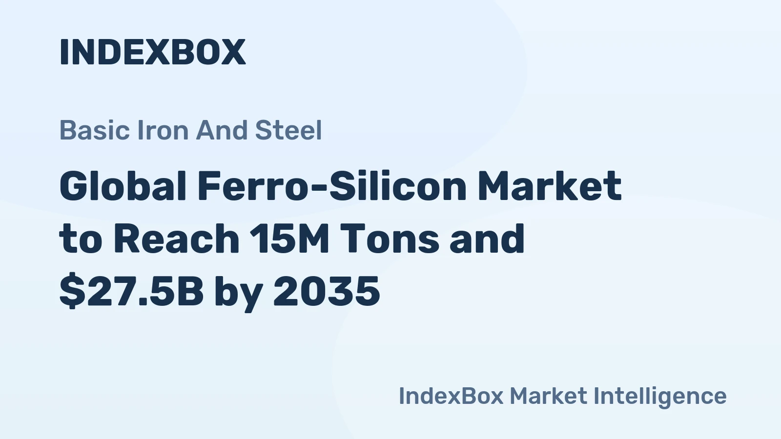 Global Ferro-Silicon Market to Reach 15M Tons and $27.5B by 2035