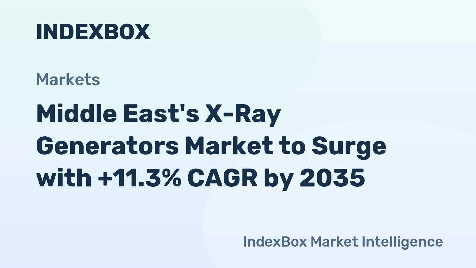 Middle East's X-Ray Generators Market to Surge with +11.3% CAGR by 2035