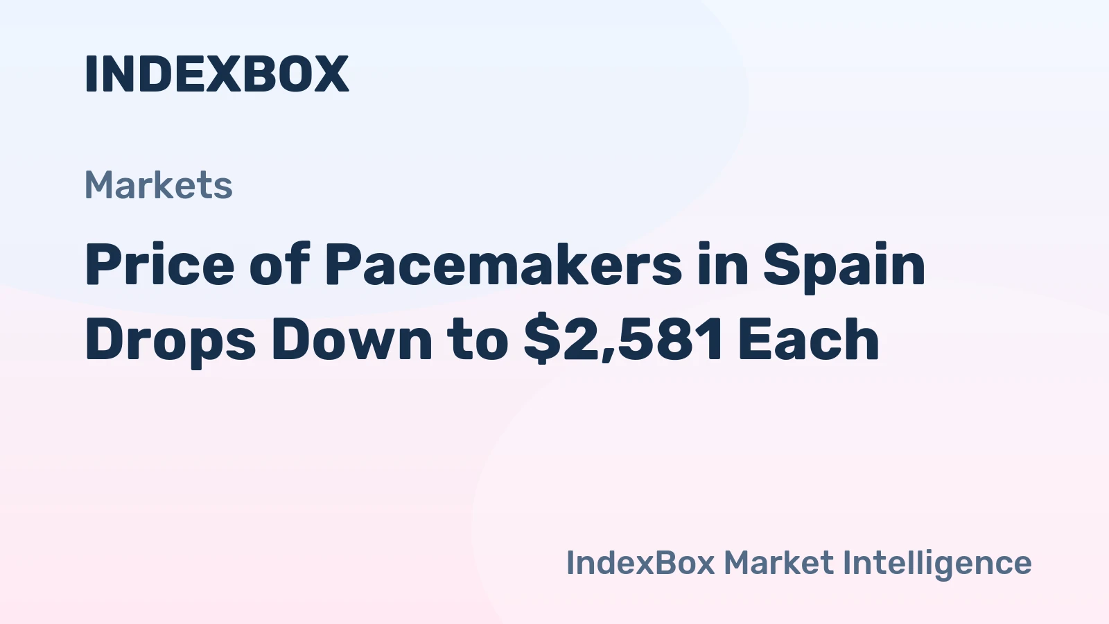 Price of Pacemakers in Spain Drops Down to $2,581 Each