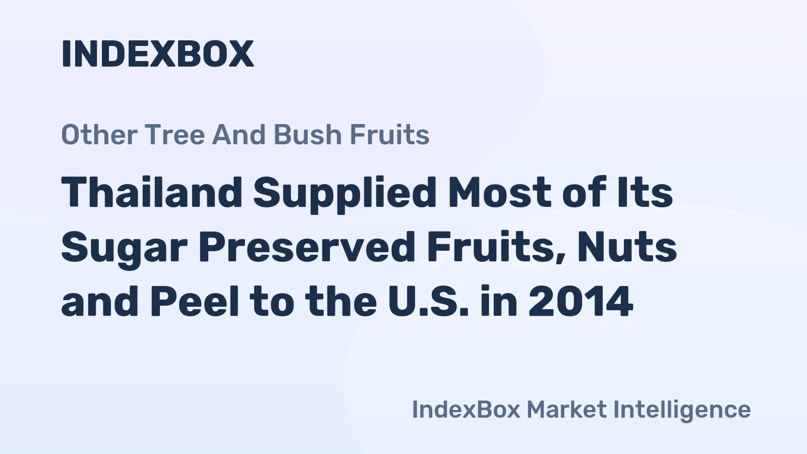 Thailand Supplied Most of Its Sugar Preserved Fruits, Nuts and Peel to the U.S. in 2014