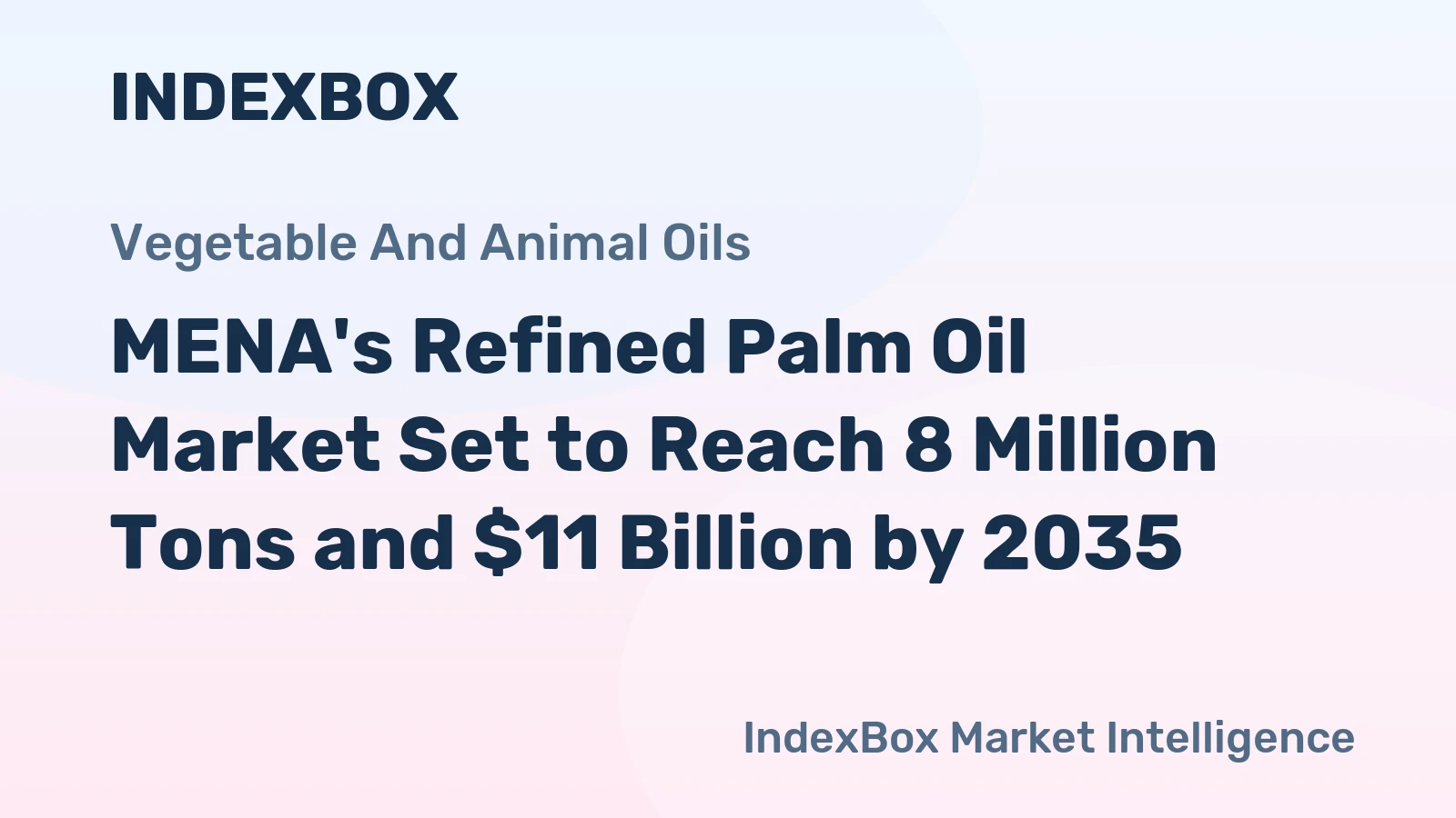 MENA's Refined Palm Oil Market Set to Reach 8 Million Tons and $11 Billion by 2035