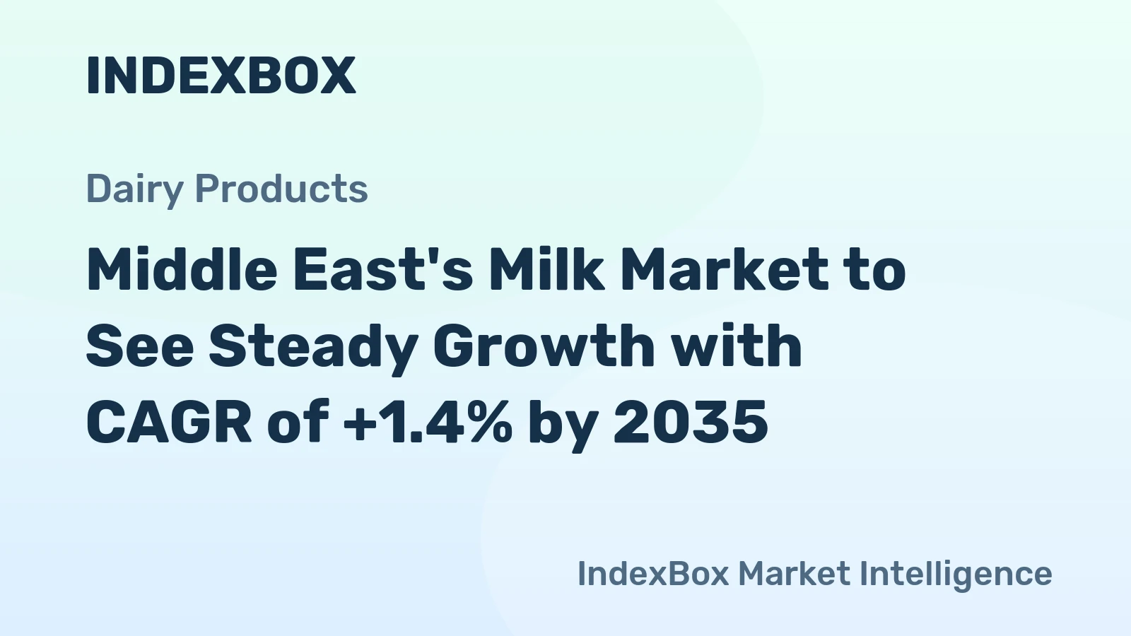 Middle East's Milk Market to See Steady Growth with CAGR of +1.4% by 2035