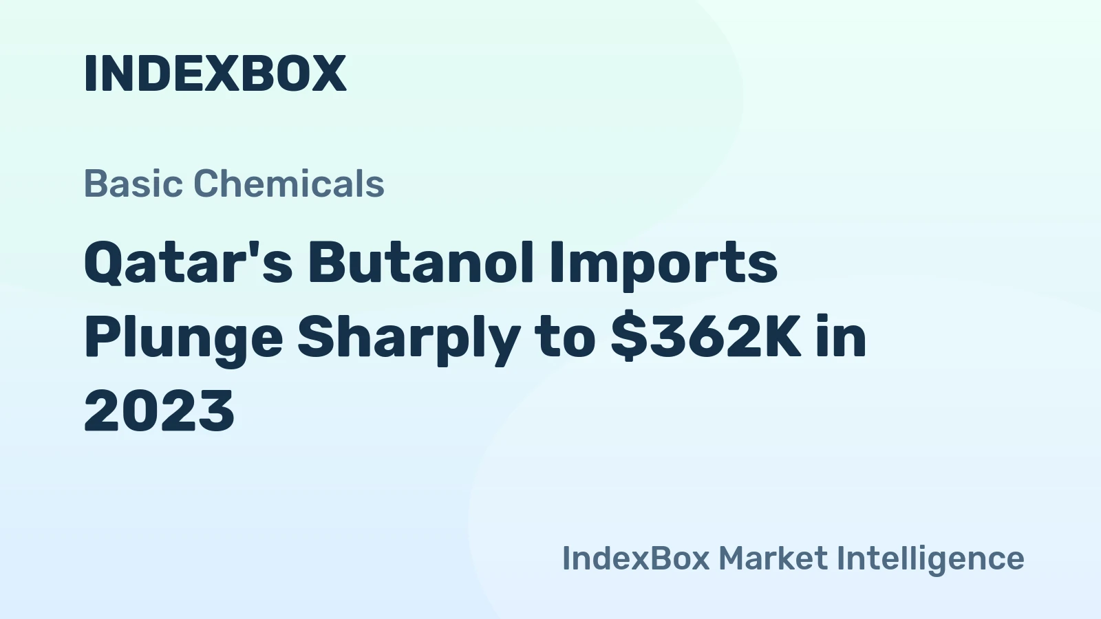 Qatar's Butanol Imports Plunge Sharply to $362K in 2023