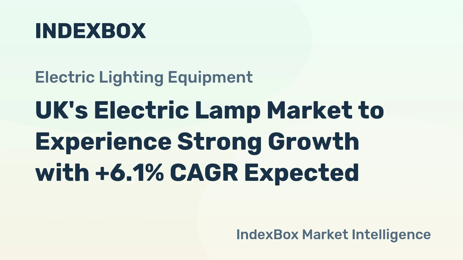 UK's Electric Lamp Market to Experience Strong Growth with +6.1% CAGR Expected