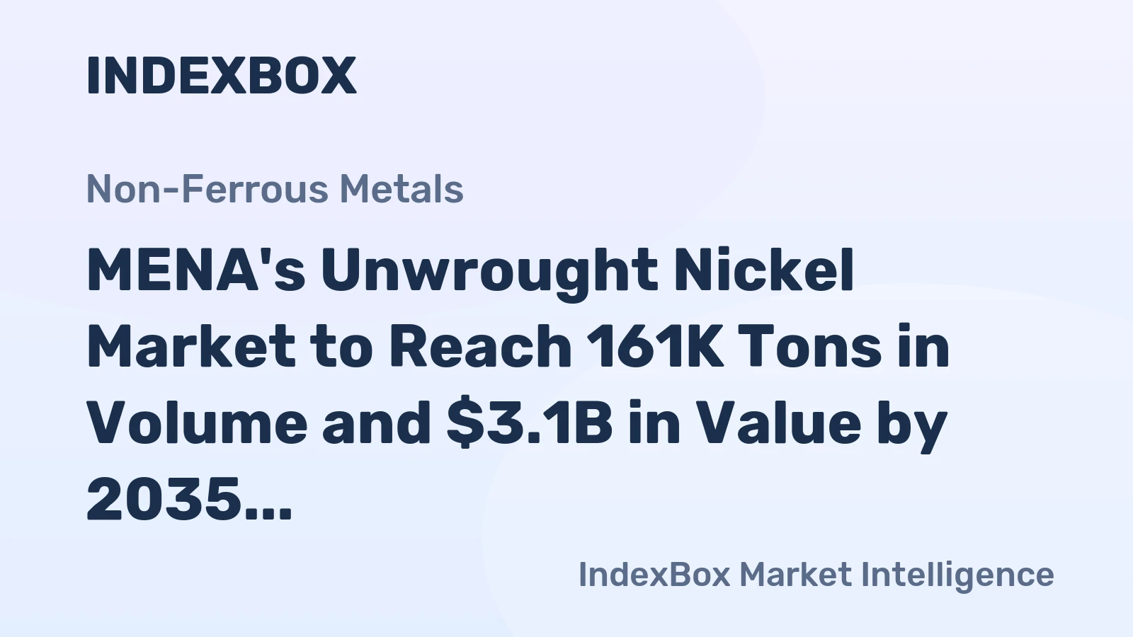 MENA's Unwrought Nickel Market to Reach 161K Tons in Volume and $3.1B in Value by 2035