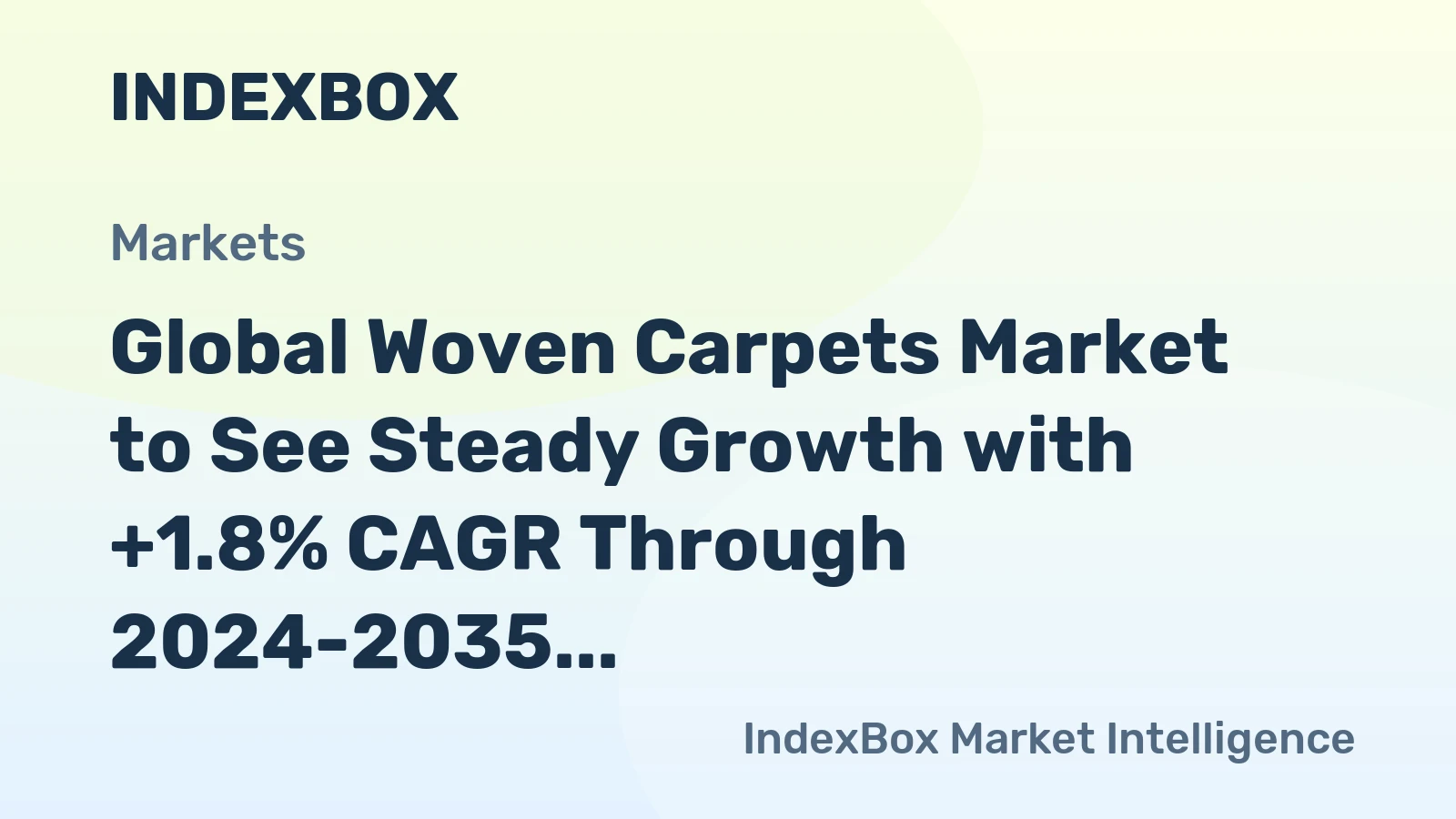 Global Woven Carpets Market to See Steady Growth with +1.8% CAGR Through 2024-2035