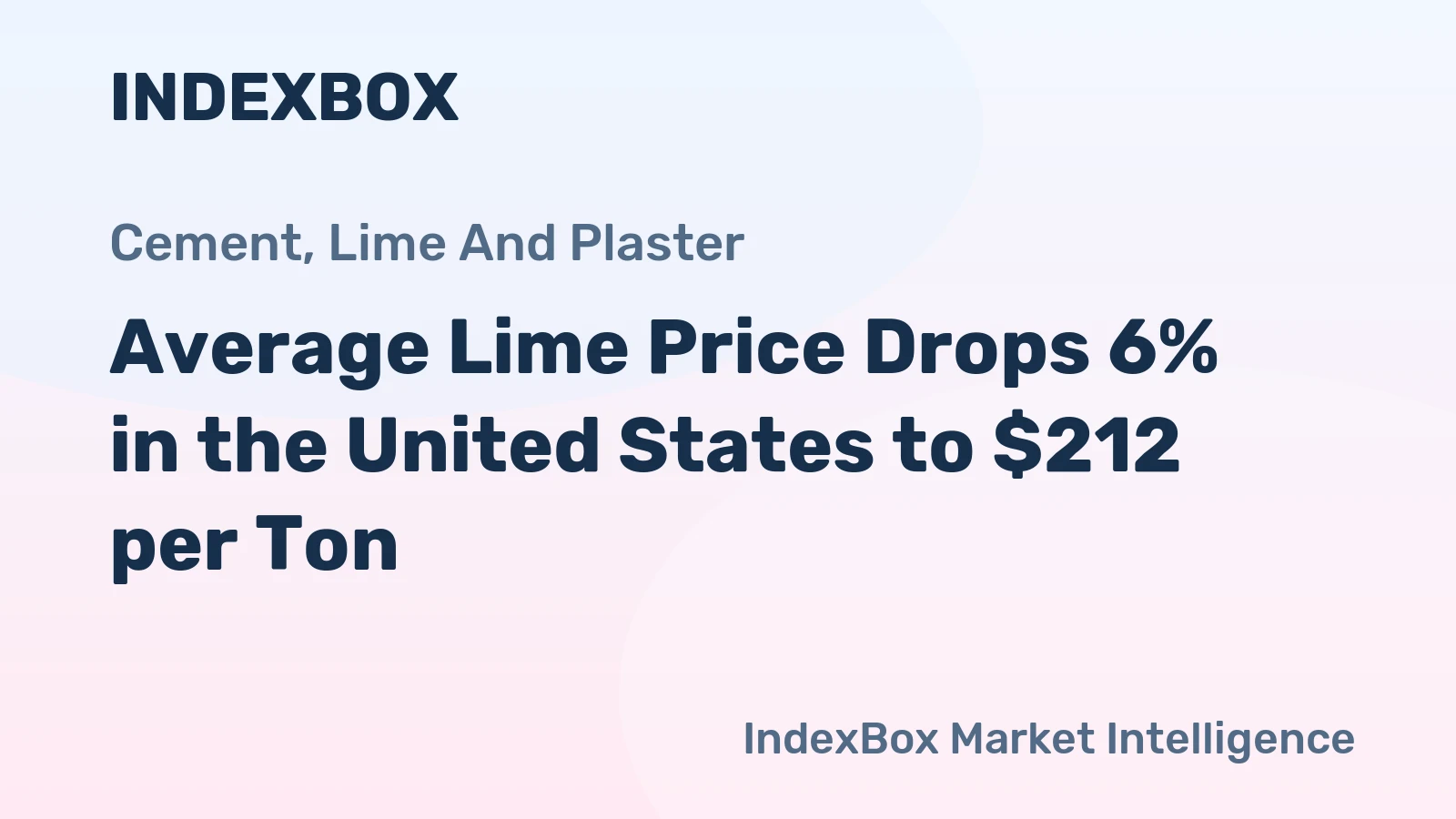 Average Lime Price Drops 6% in the United States to $212 per Ton