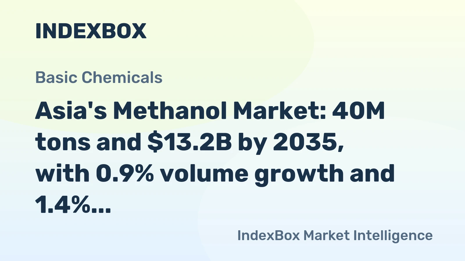 Asia's Methanol Market: 40M tons and $13.2B by 2035, with 0.9% volume growth and 1.4% value growth