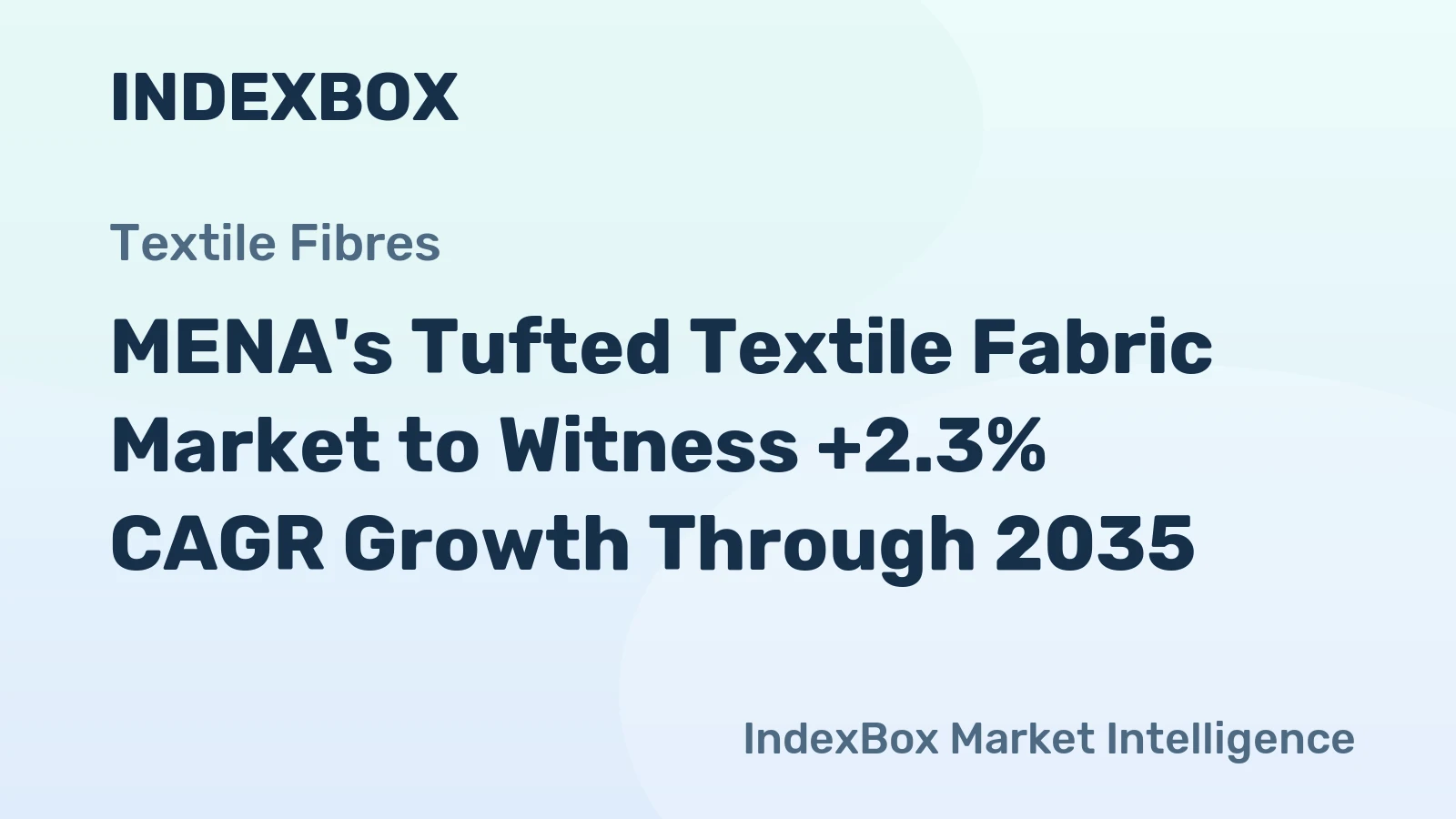 MENA's Tufted Textile Fabric Market to Witness +2.3% CAGR Growth Through 2035