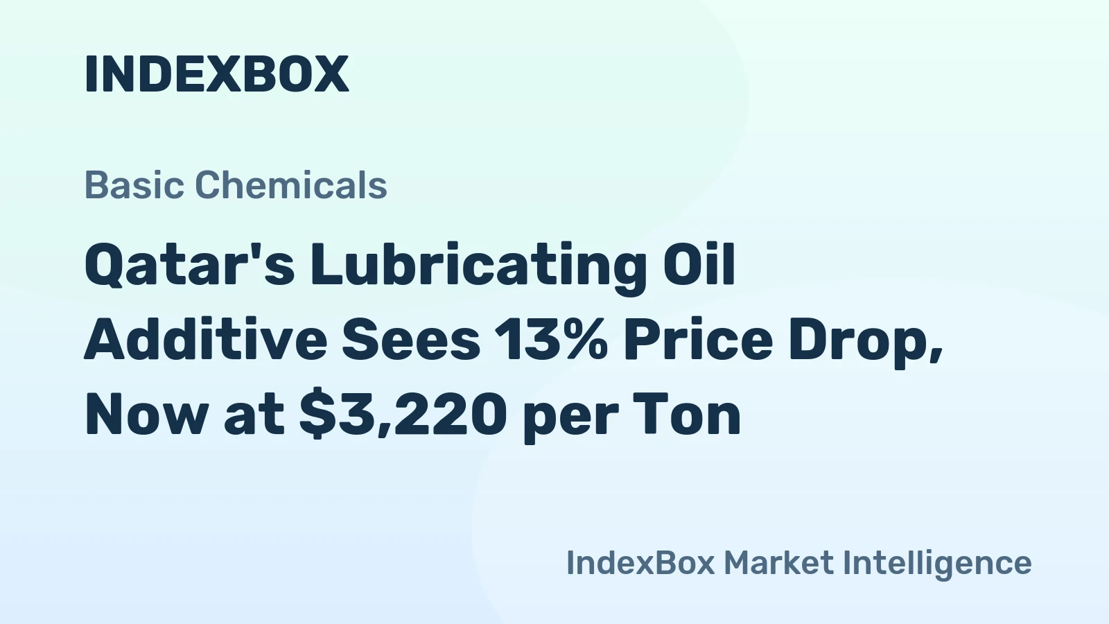 Qatar's Lubricating Oil Additive Sees 13% Price Drop, Now at $3,220 per Ton