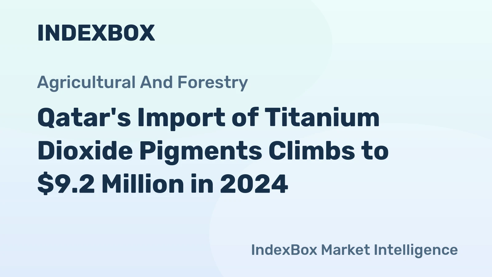 Qatar's Import of Titanium Dioxide Pigments Climbs to $9.2 Million in 2024