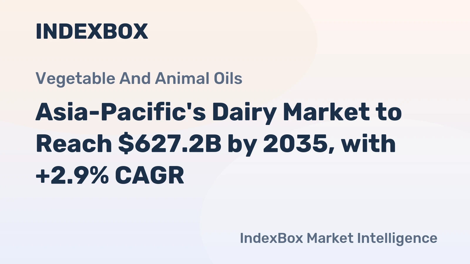 Asia-Pacific's Dairy Market to Reach $627.2B by 2035, with +2.9% CAGR