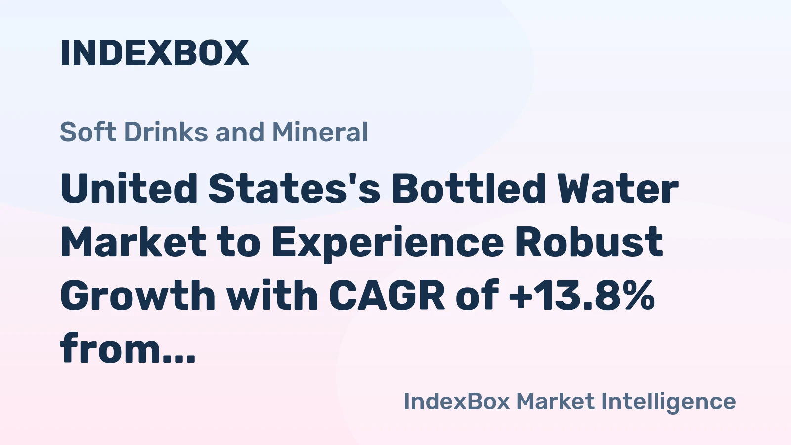 United States's Bottled Water Market to Experience Robust Growth with CAGR of +13.8% from 2024 to 2035