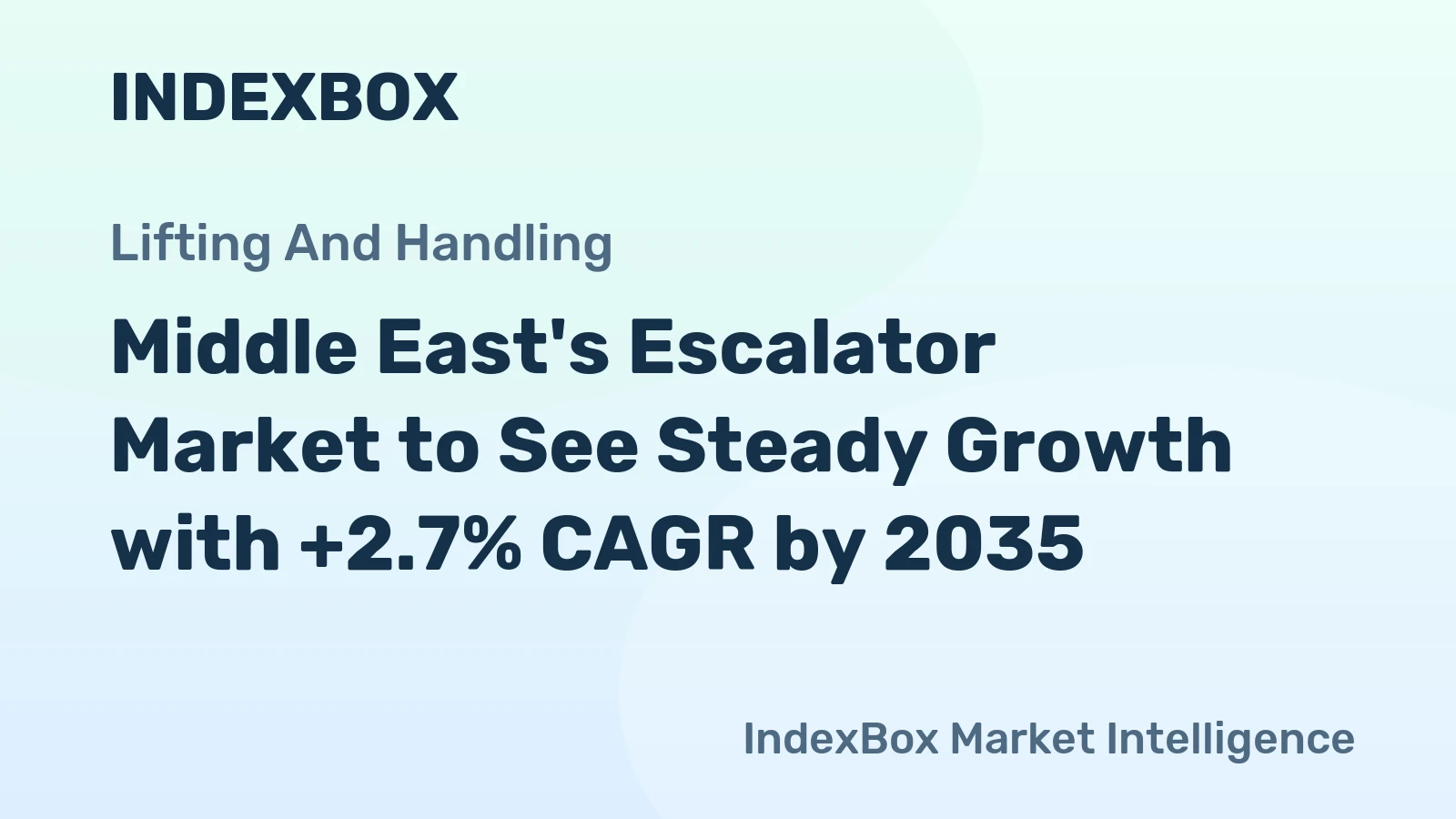 Middle East's Escalator Market to See Steady Growth with +2.7% CAGR by 2035