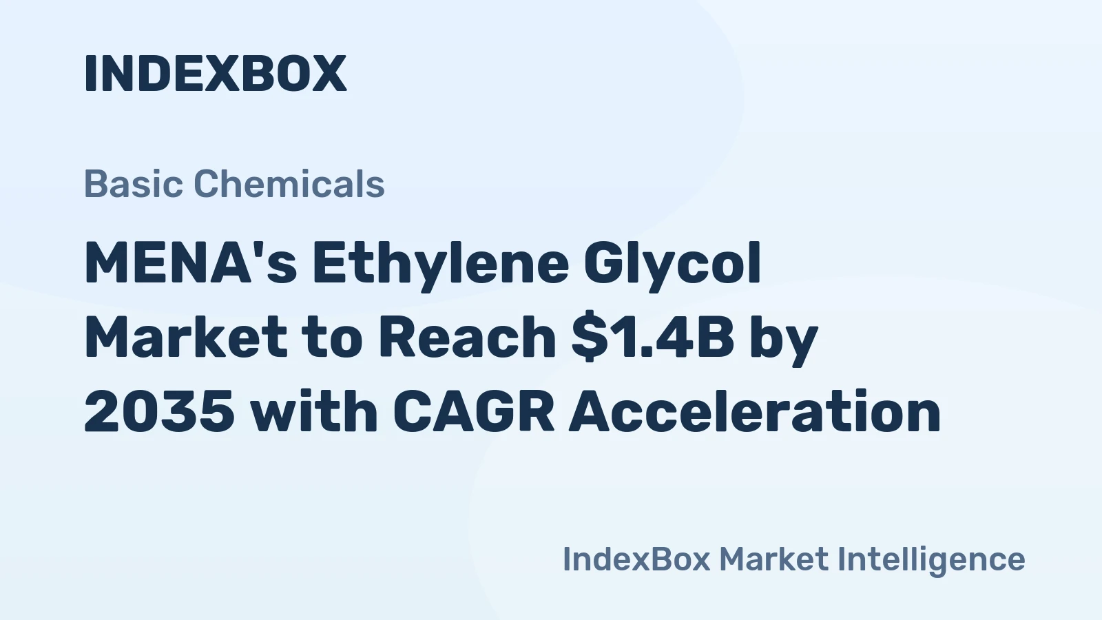 MENA's Ethylene Glycol Market to Reach $1.4B by 2035 with CAGR Acceleration