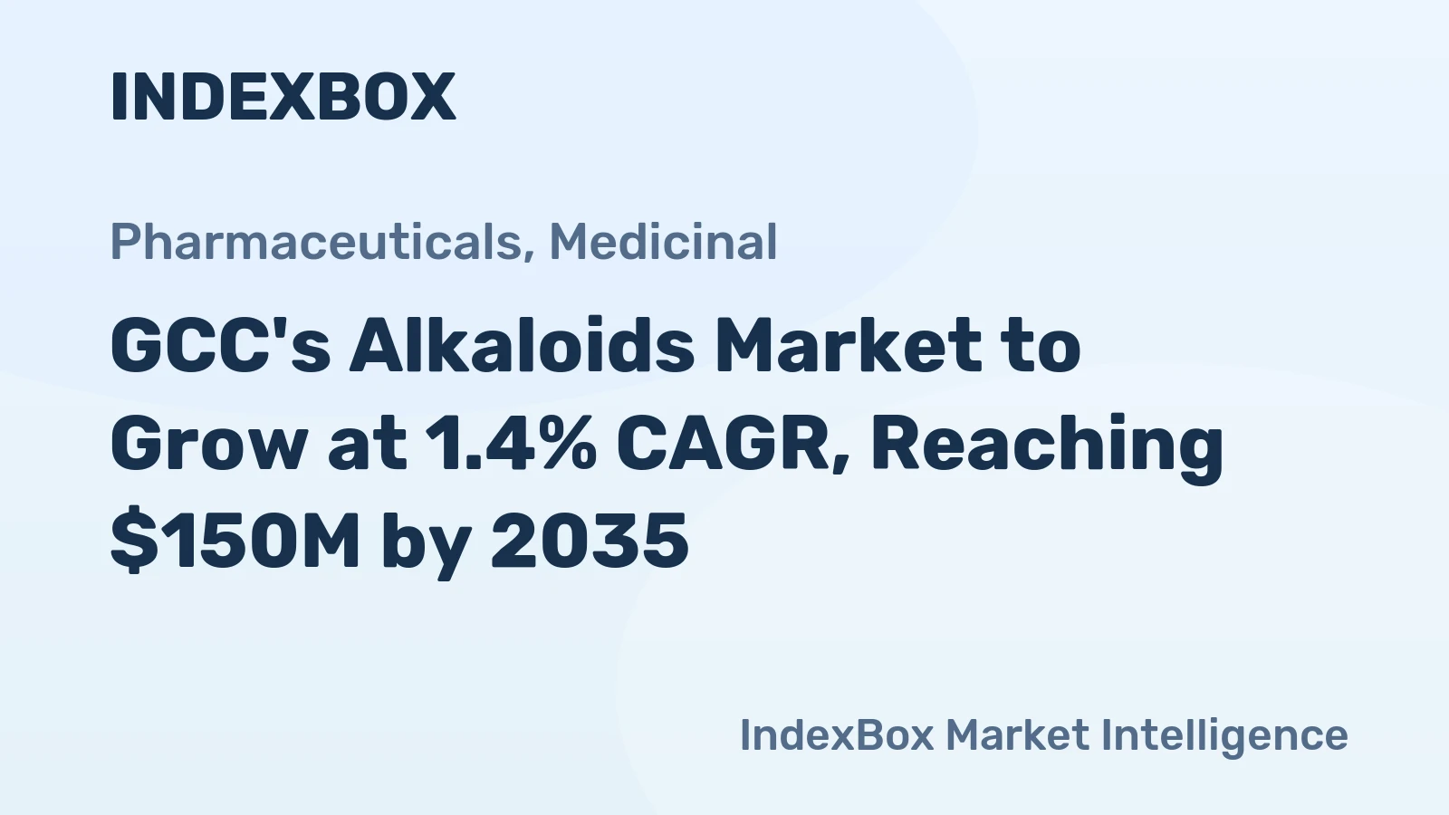 GCC's Alkaloids Market to Grow at 1.4% CAGR, Reaching $150M by 2035