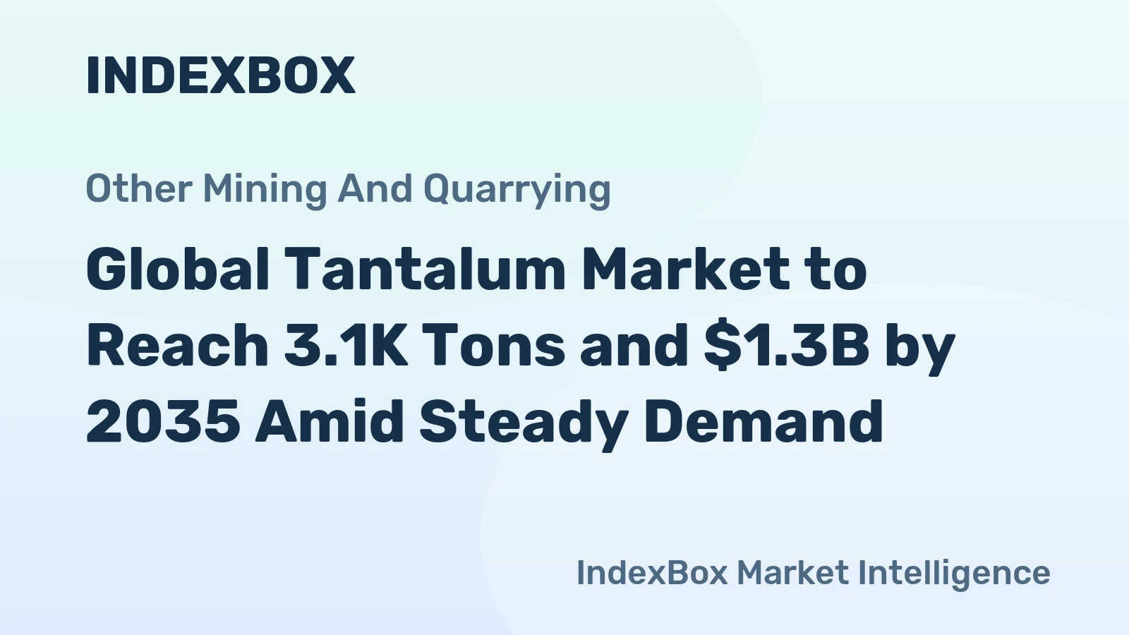 Global Tantalum Market to Reach 3.1K Tons and $1.3B by 2035 Amid Steady Demand