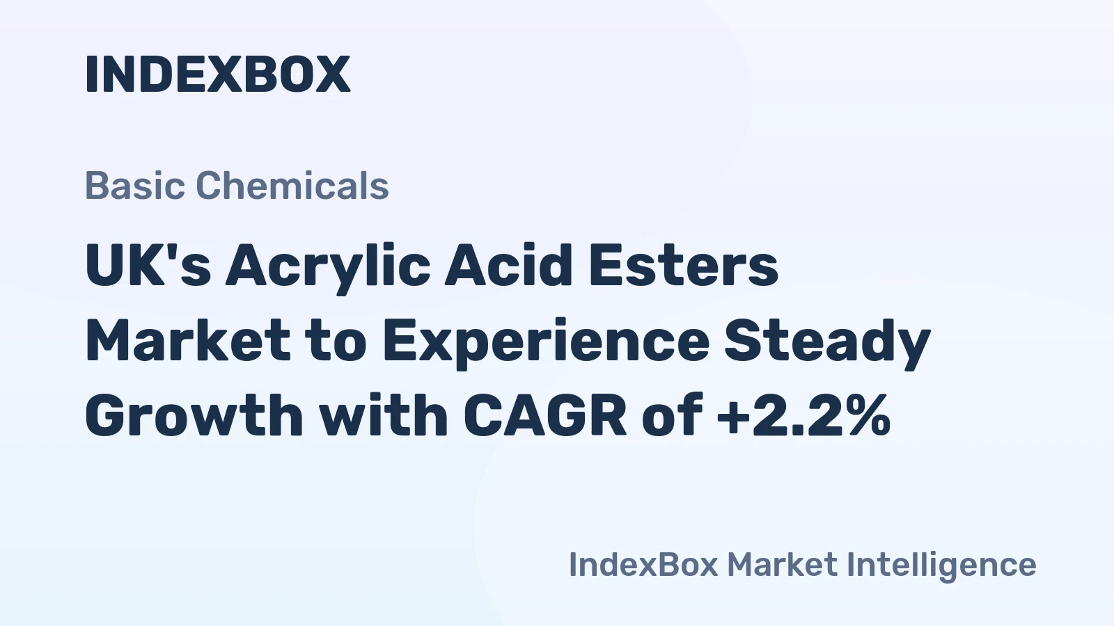 UK's Acrylic Acid Esters Market to Experience Steady Growth with CAGR of +2.2%
