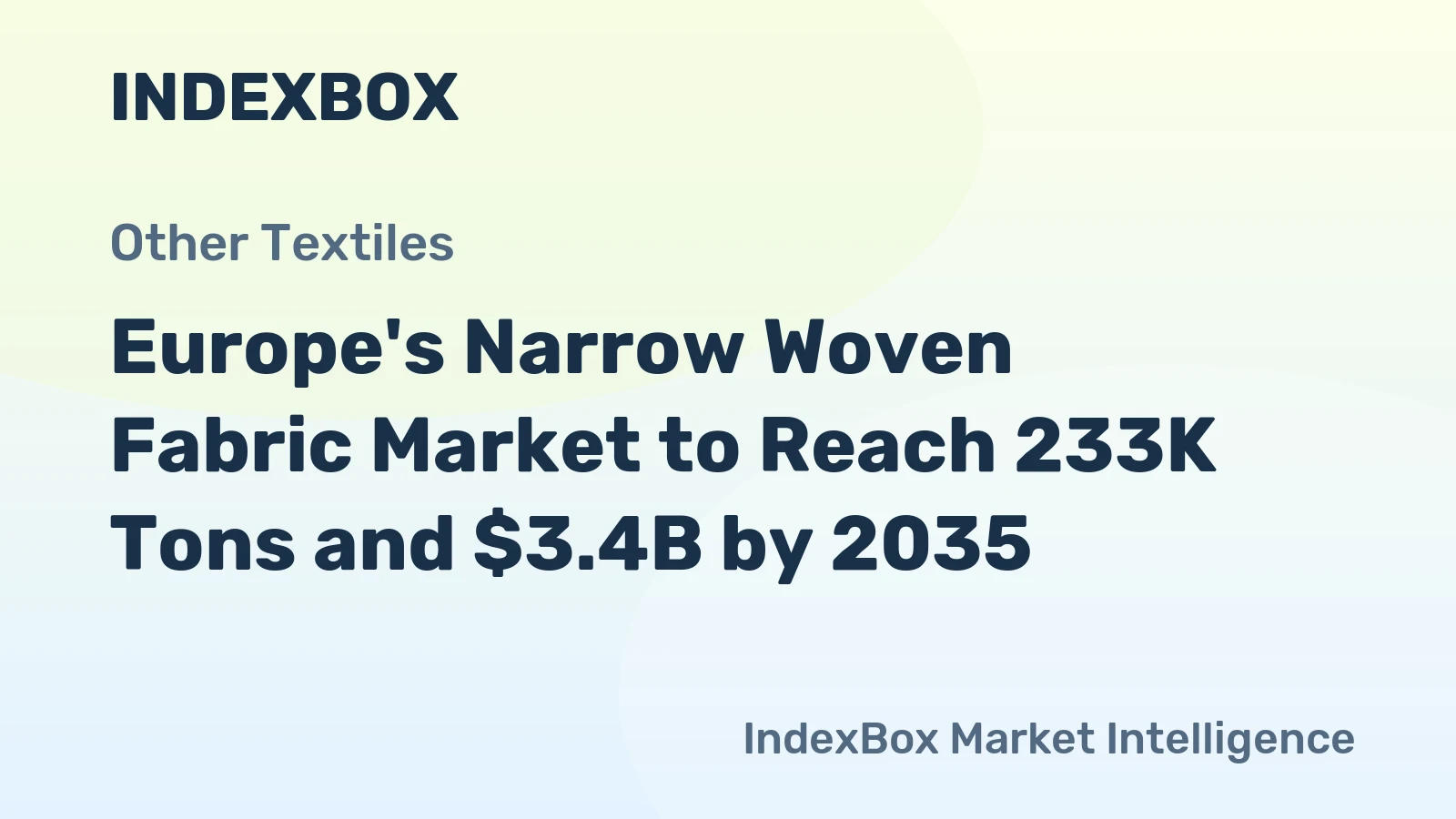 Europe's Narrow Woven Fabric Market to Reach 233K Tons and $3.4B by 2035