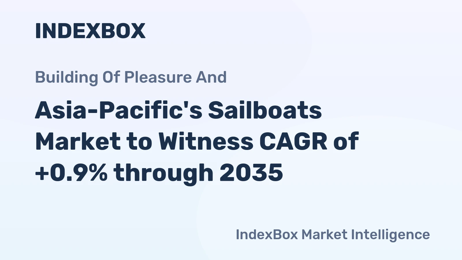 Asia-Pacific's Sailboats Market to Witness CAGR of +0.9% through 2035