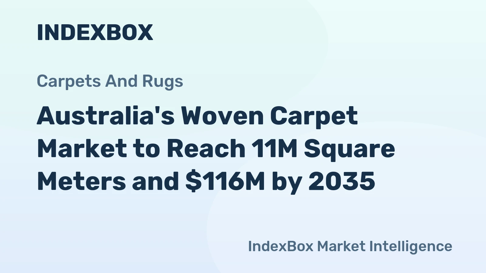 Australia's Woven Carpet Market to Reach 11M Square Meters and $116M by 2035