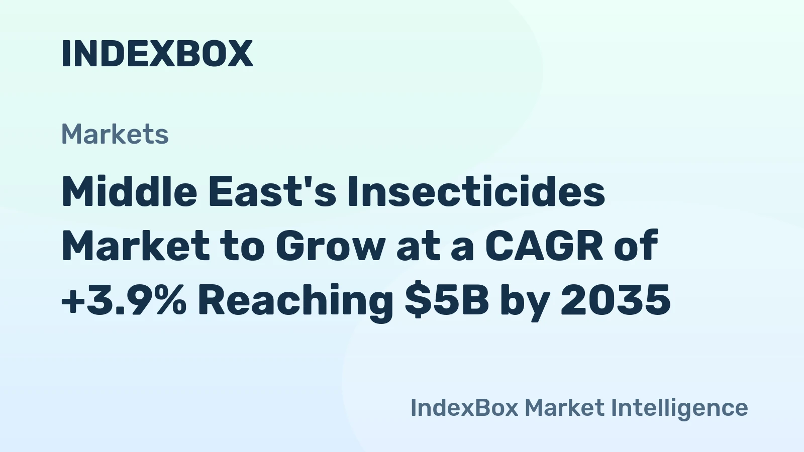 Middle East's Insecticides Market to Grow at a CAGR of +3.9% Reaching $5B by 2035
