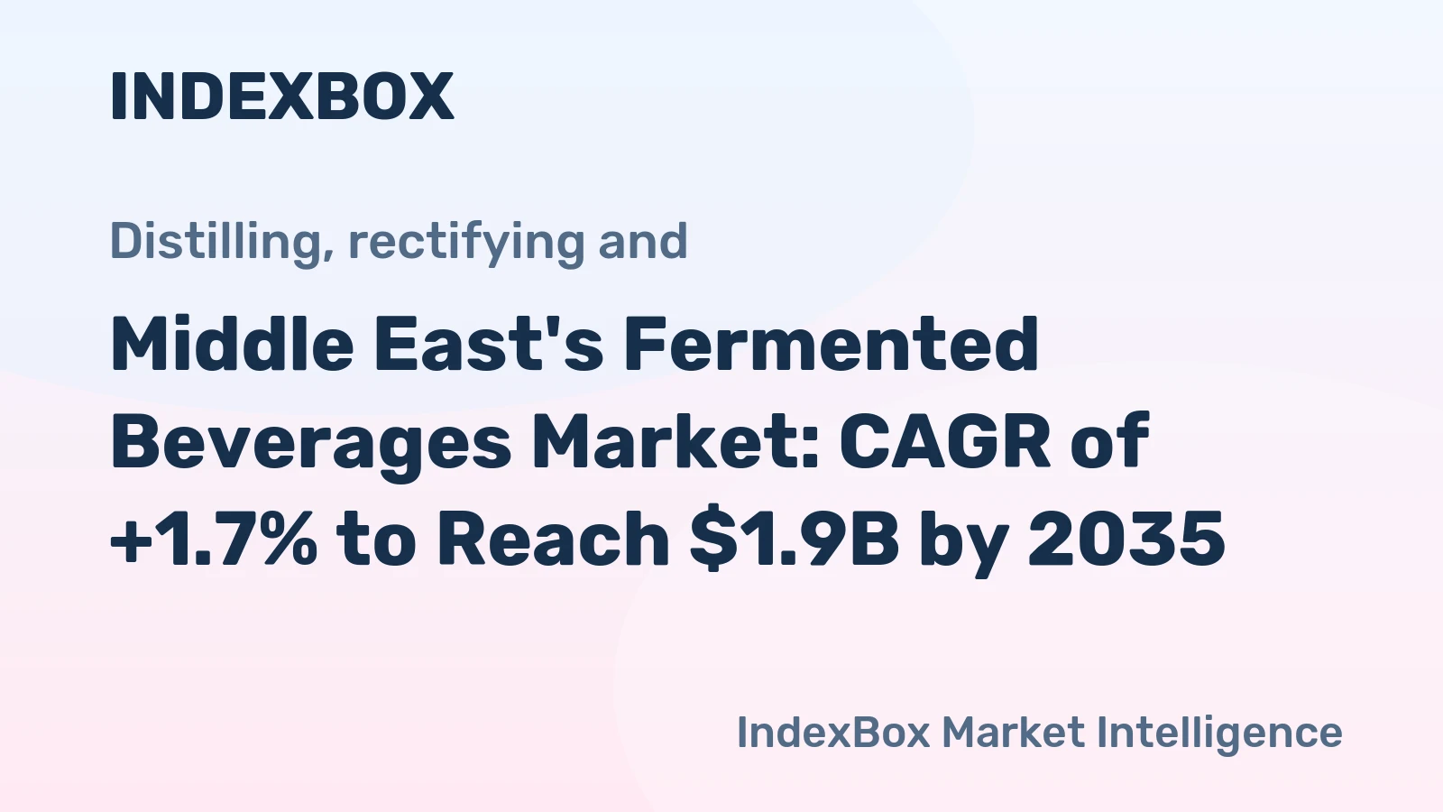 Middle East's Fermented Beverages Market: CAGR of +1.7% to Reach $1.9B by 2035