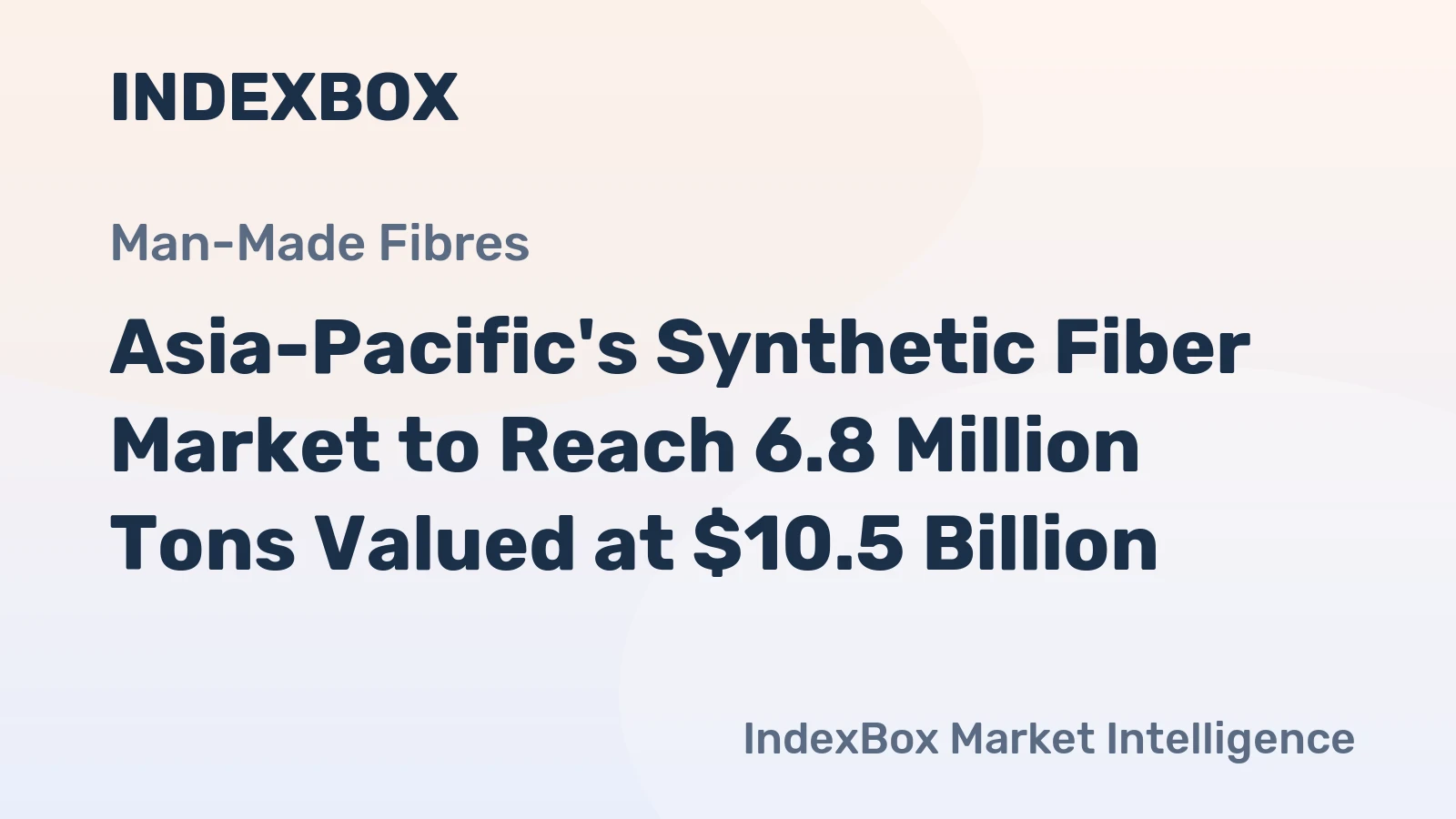 Asia-Pacific's Synthetic Fiber Market to Reach 6.8 Million Tons Valued at $10.5 Billion