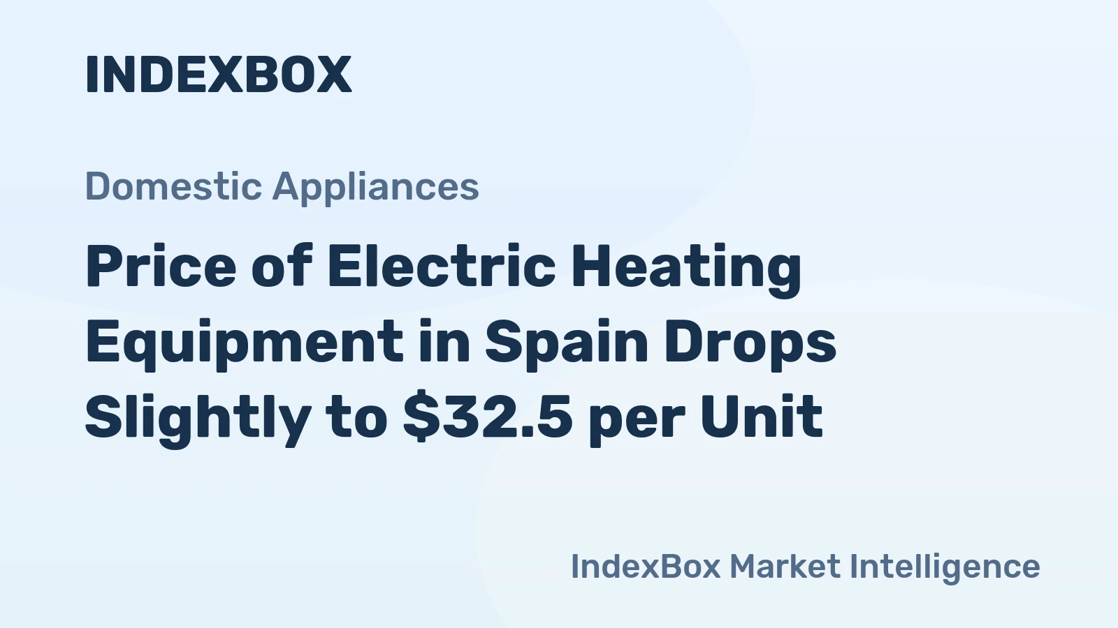 Price of Electric Heating Equipment in Spain Drops Slightly to $32.5 per Unit