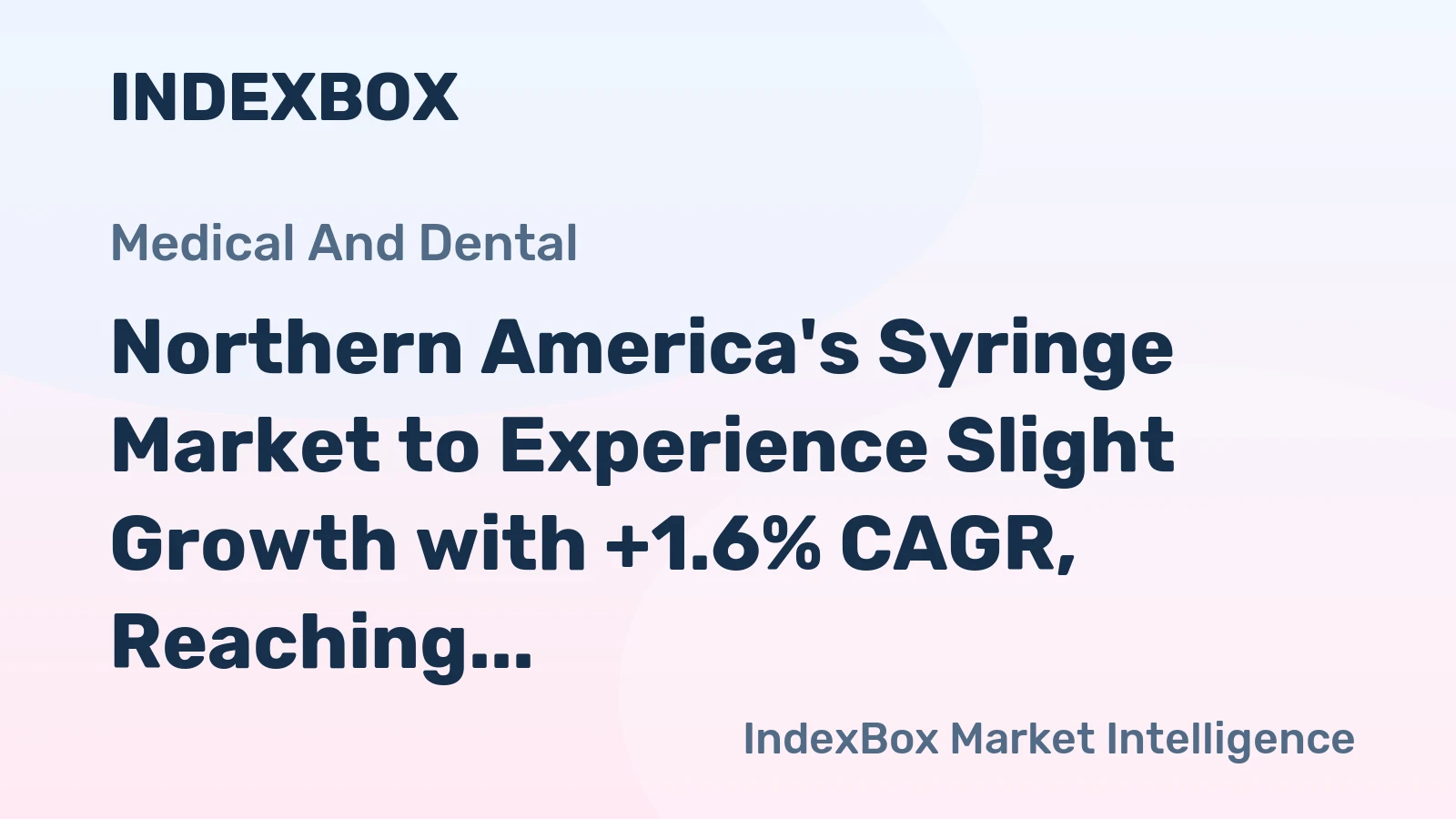 Northern America's Syringe Market to Experience Slight Growth with +1.6% CAGR, Reaching $2.6B by 2035