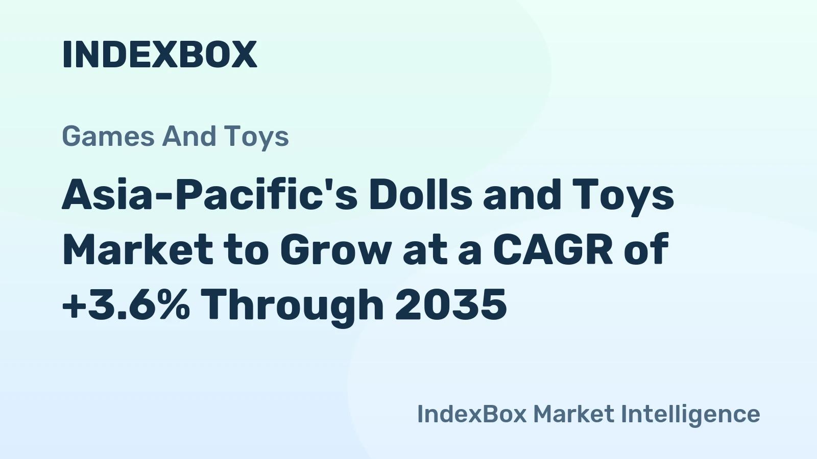 Asia-Pacific's Dolls and Toys Market to Grow at a CAGR of +3.6% Through 2035