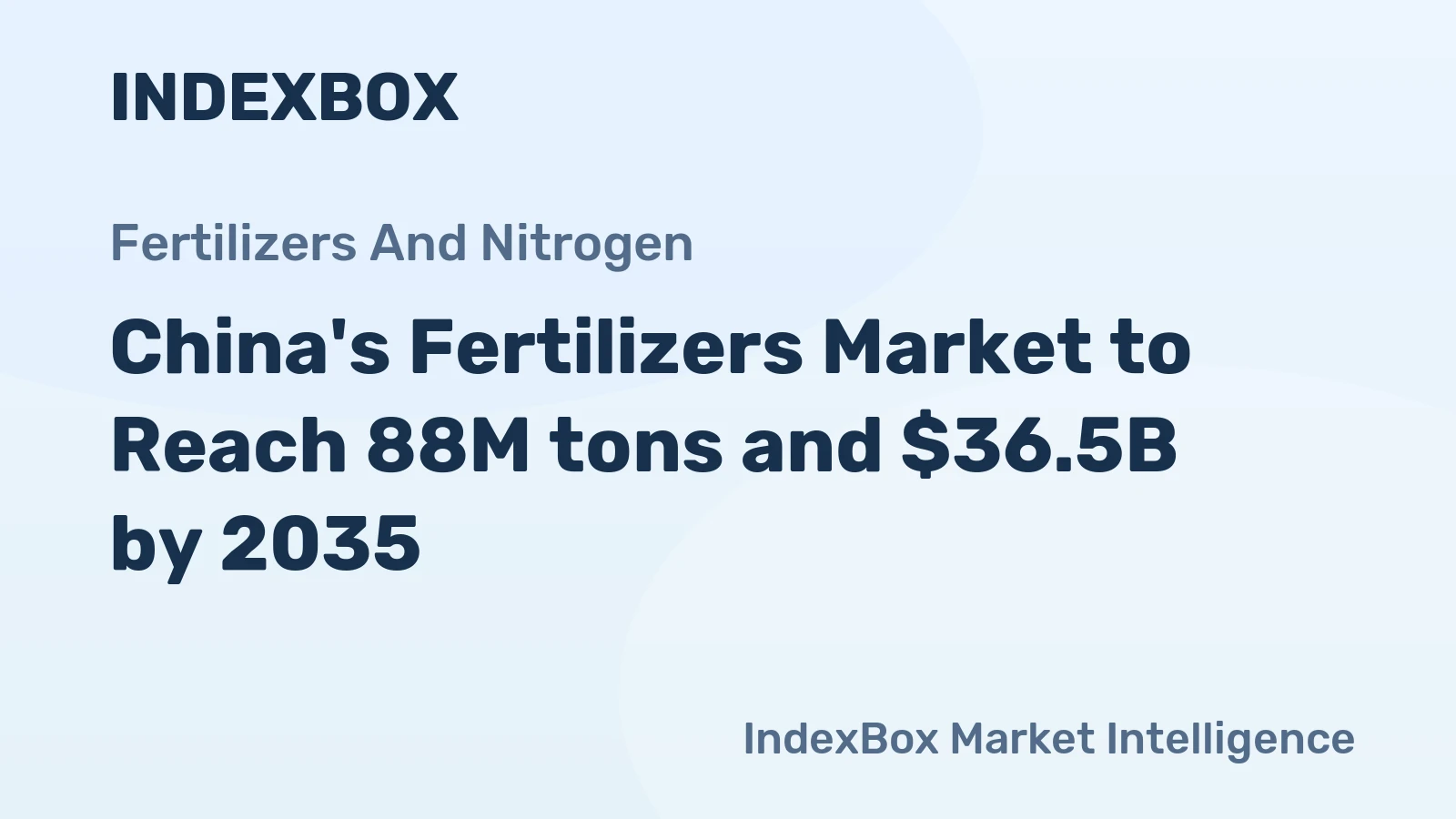 China's Fertilizers Market to Reach 88M tons and $36.5B by 2035
