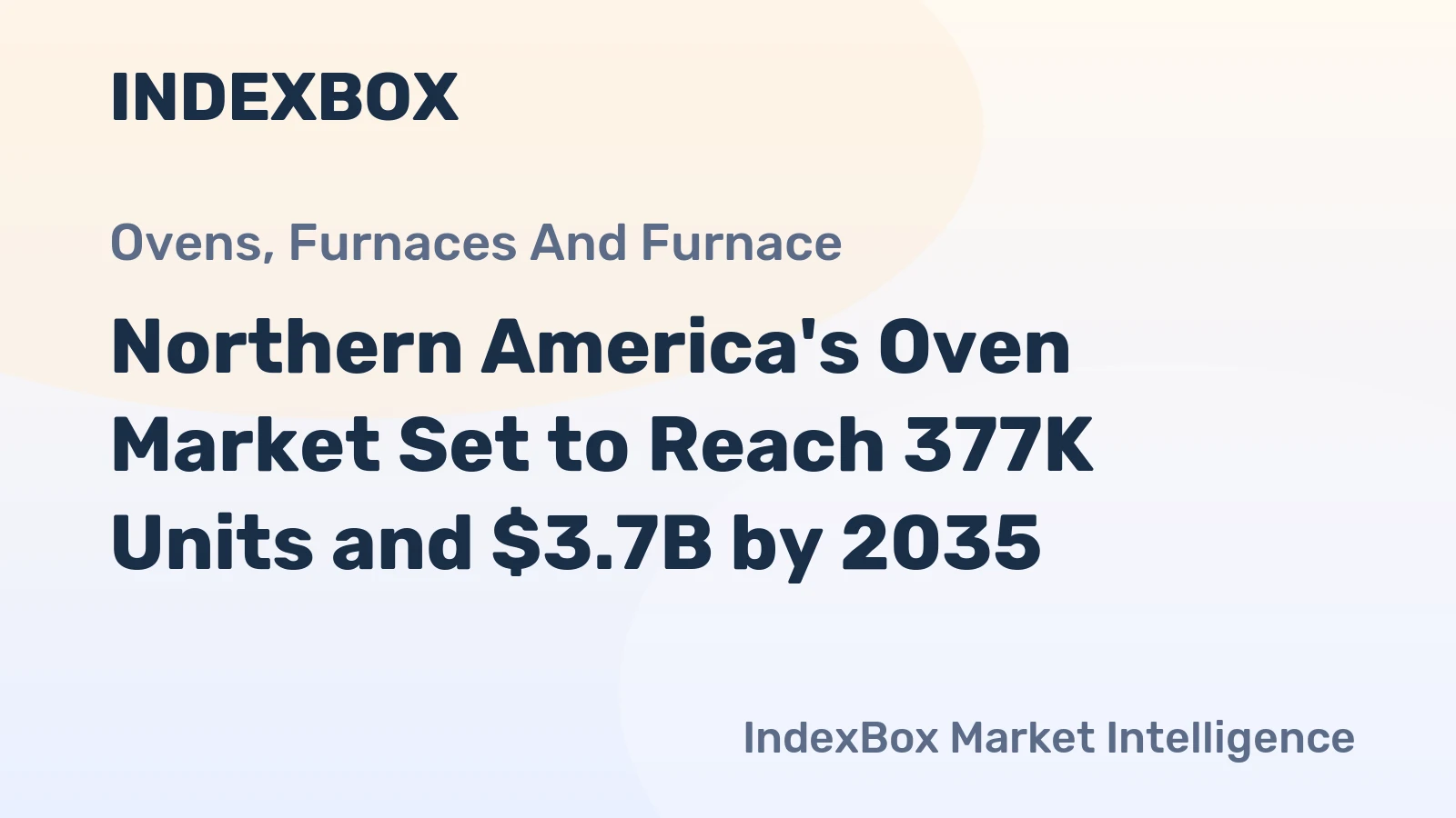 Northern America's Oven Market Set to Reach 377K Units and $3.7B by 2035