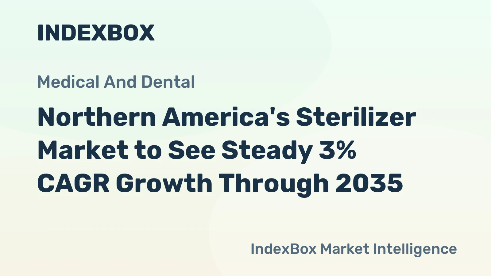 Northern America's Sterilizer Market to See Steady 3% CAGR Growth Through 2035