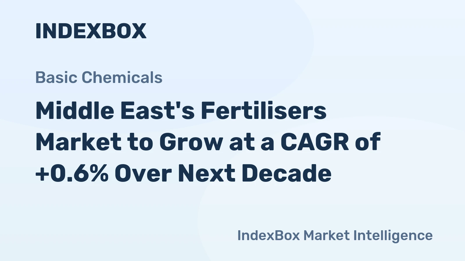 Middle East's Fertilisers Market to Grow at a CAGR of +0.6% Over Next Decade