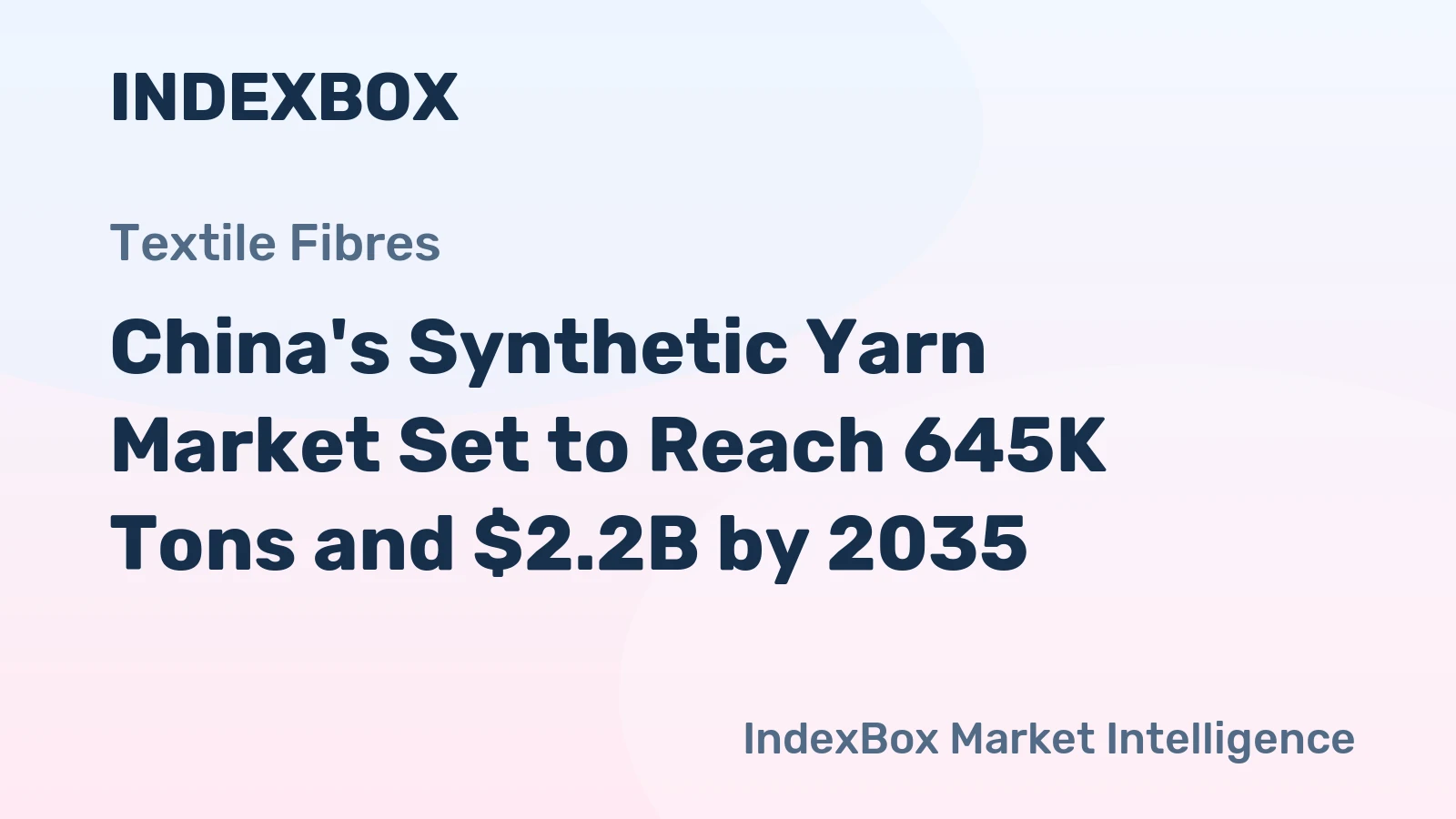 China's Synthetic Yarn Market Set to Reach 645K Tons and $2.2B by 2035