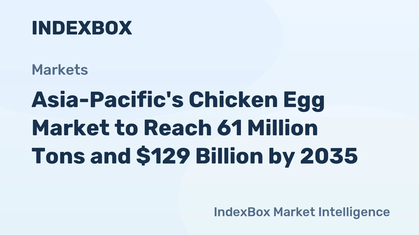 Asia-Pacific's Chicken Egg Market to Reach 61 Million Tons and $129 Billion by 2035