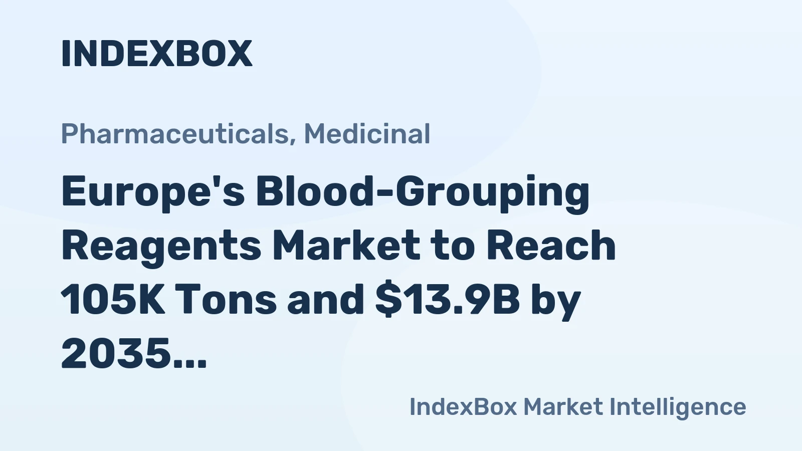Europe's Blood-Grouping Reagents Market to Reach 105K Tons and $13.9B by 2035
