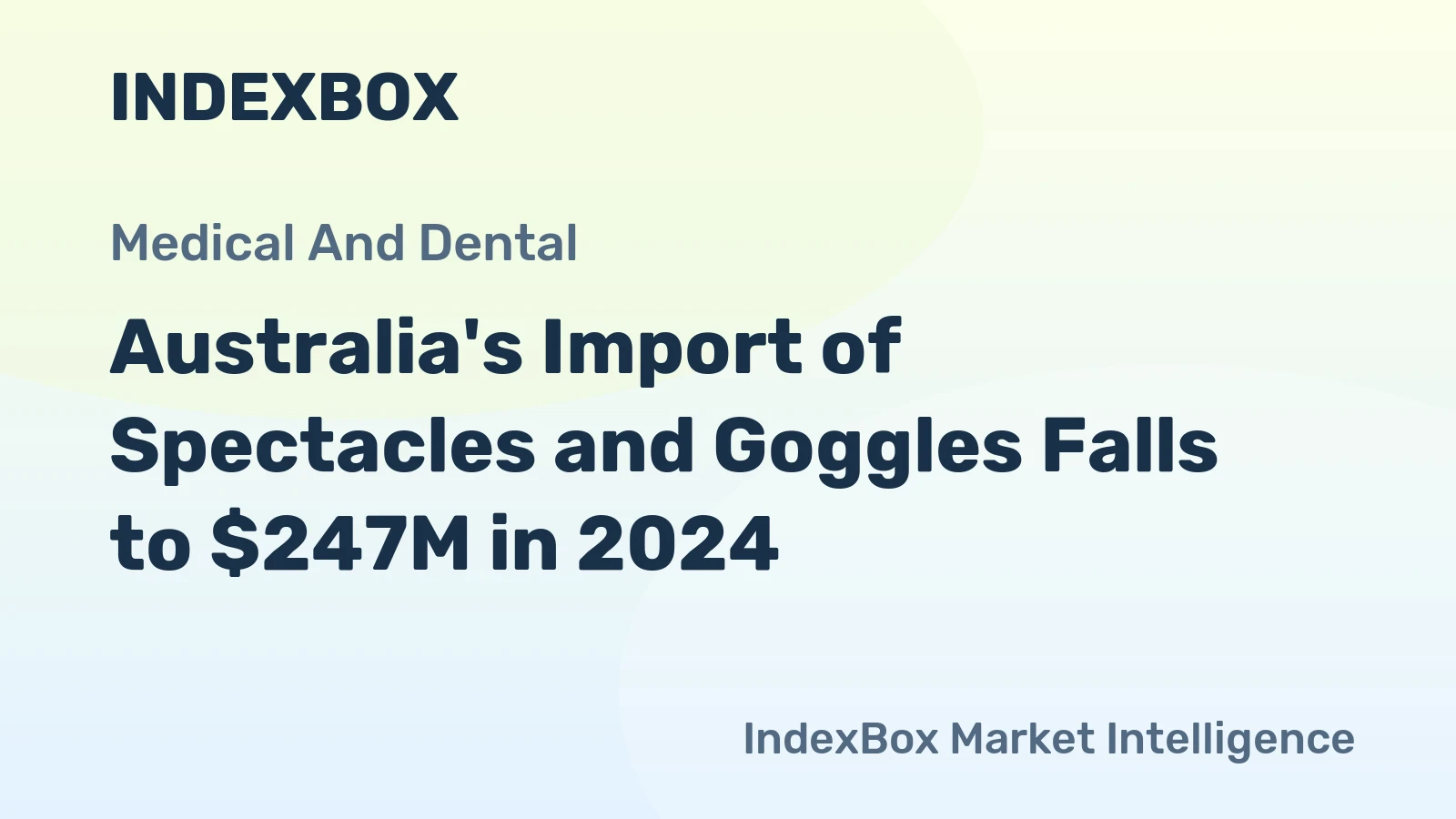 Australia's Import of Spectacles and Goggles Falls to $247M in 2024